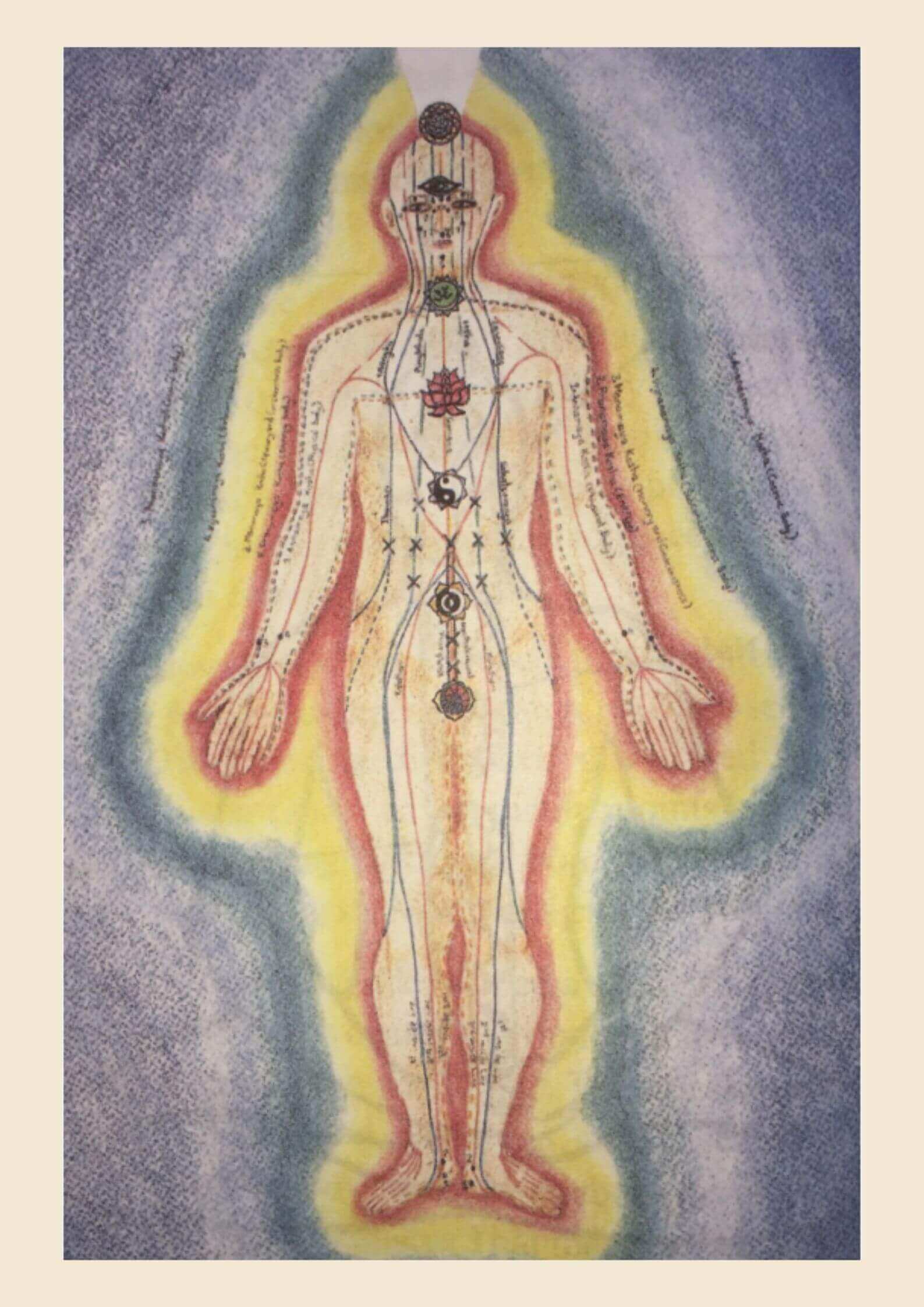 The Sen - Εnergy Lines - Blog - Sunshine House Greece